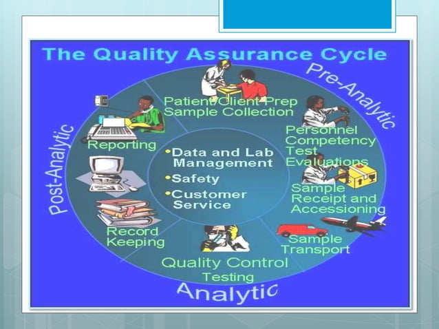 Quality Control In Histopathology Dr.Rami amawi.pptx | Cancer | Diseases and Conditions