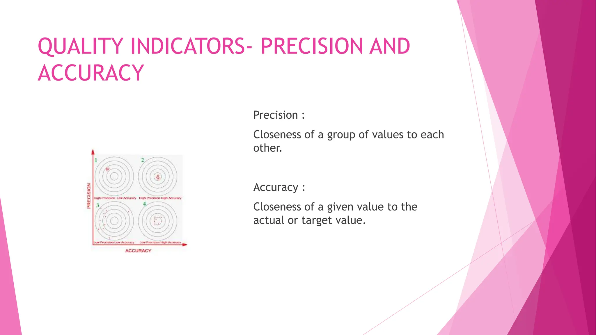 Quality control in Histopathology Lab.pptx