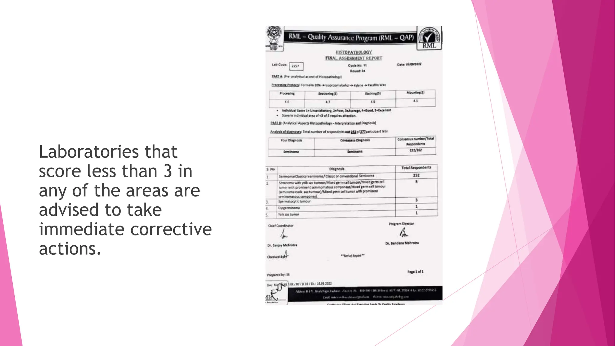 Quality control in Histopathology Lab.pptx