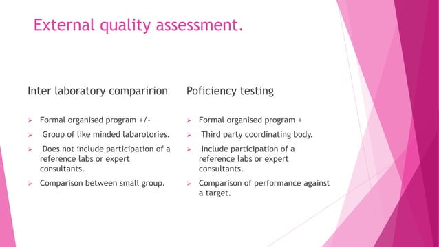 Quality control in Histopathology Lab.pptx | Medical Tests | Medical Health