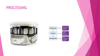 Quality control in Histopathology Lab.pptx