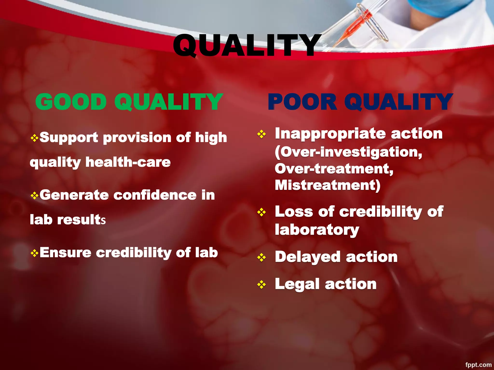 Quality Control in Laboratory | PDF