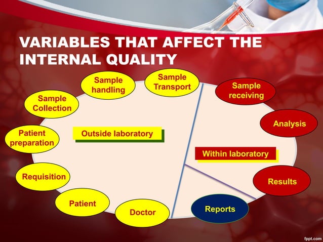 Quality Control in Laboratory | PDF
