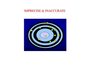 ‏📒Quality Control in Medical Laboratories #LabQuality # ...