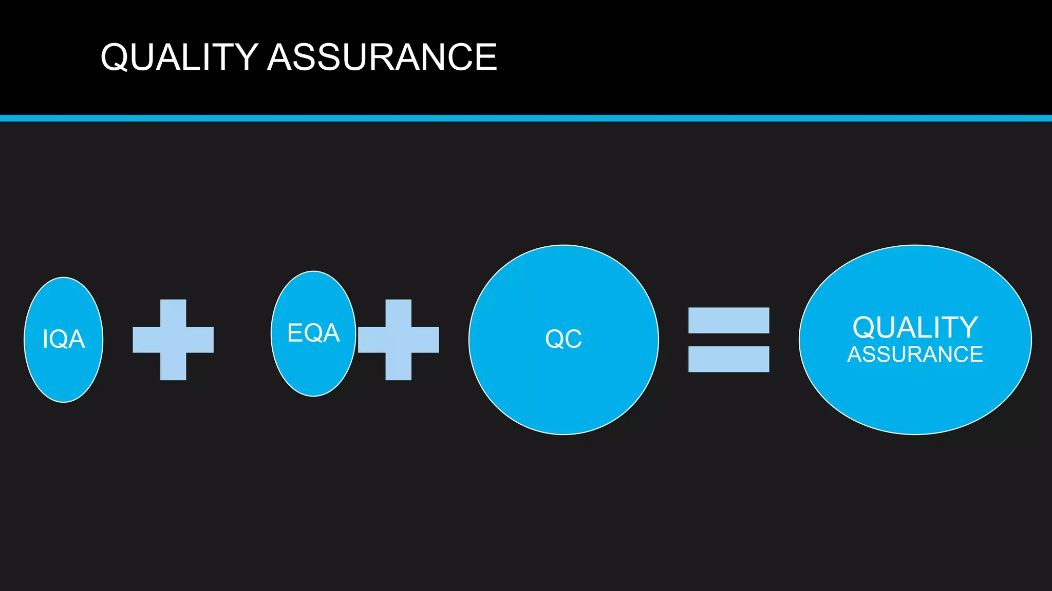 Quality control in microbiology | PPTX