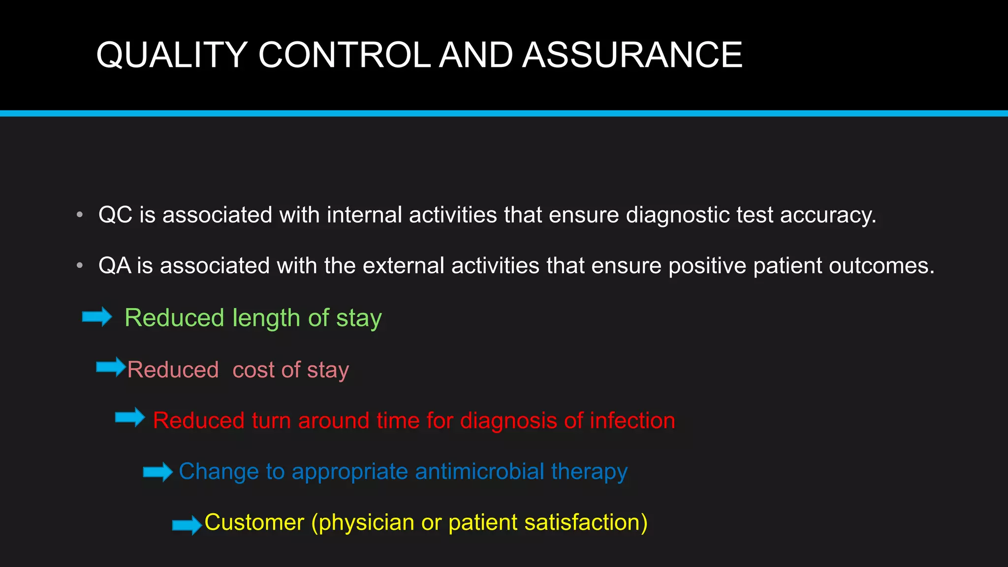 Quality control in microbiology | PPTX
