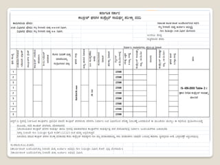 Quality Control In Minor Irrigation (1).pptx
