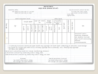 Quality Control In Minor Irrigation (1).pptx