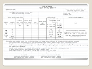 Quality Control In Minor Irrigation (1).pptx