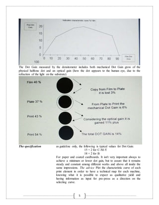 Quality control in pigment industry | DOCX