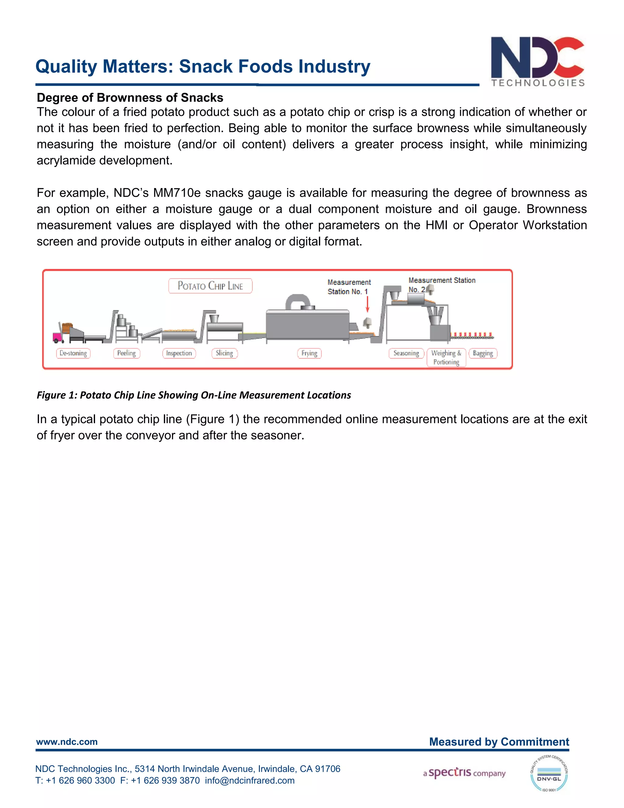 Quality control methods in snacks industry prashant chaunan 2016 1 | PDF