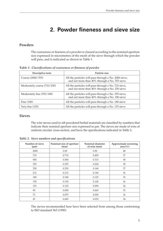 Quality control methods of herbal materials | PDF | Chemistry | Science