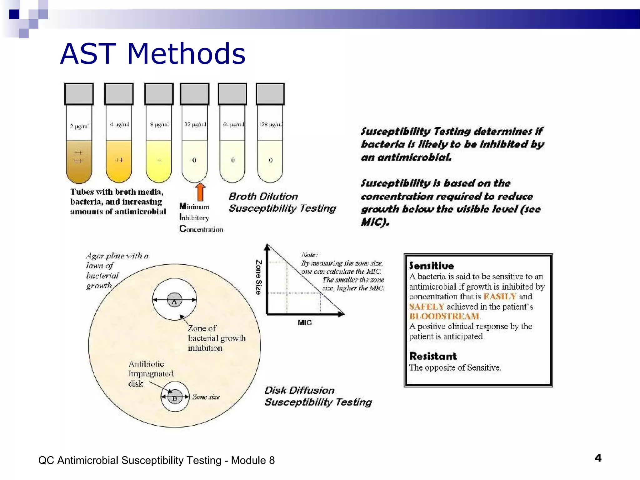 Quality control of antimicrobial susceptibility tests | PPT