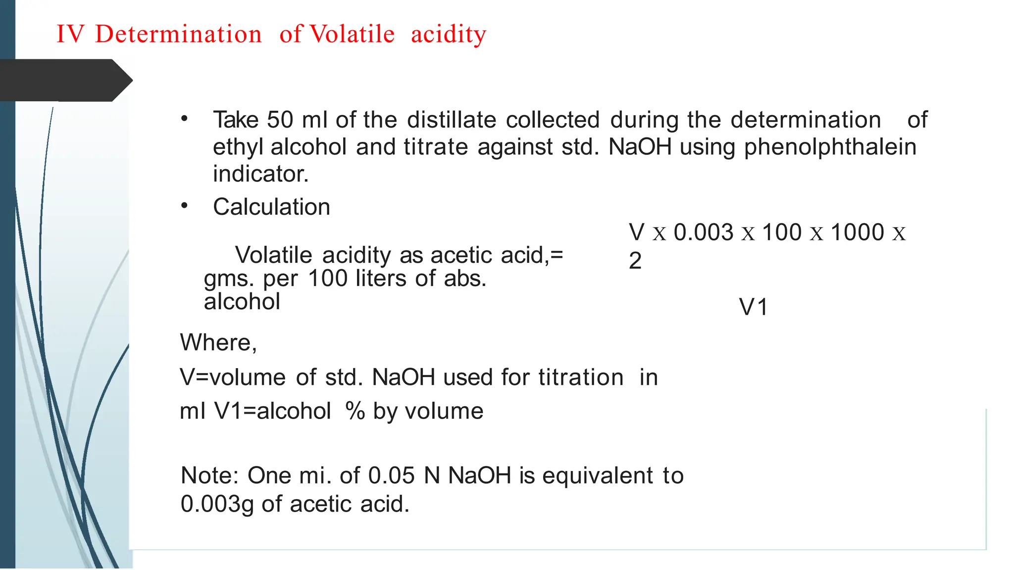 Quality Control of Beer QC parameters .pptx