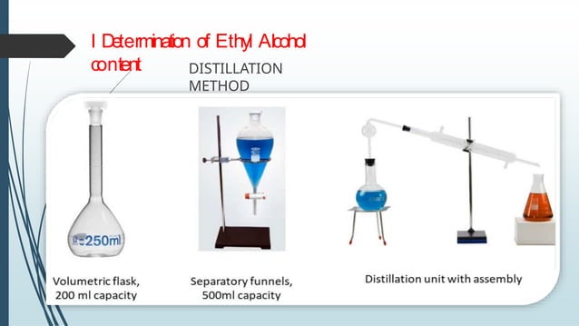 Quality Control of Beer QC parameters .pptx | Alcoholic Beverages ...
