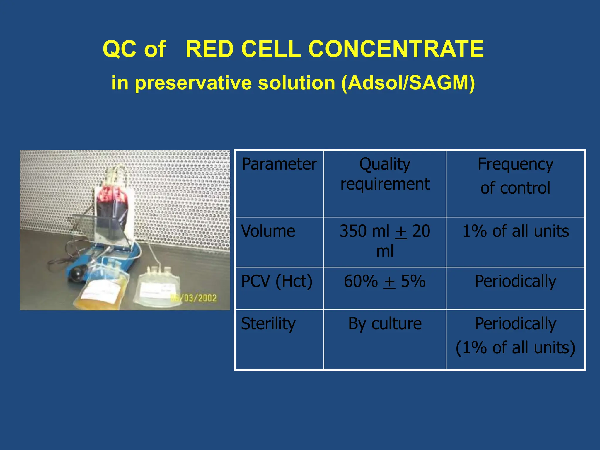 Quality Control of Blood components.ppt