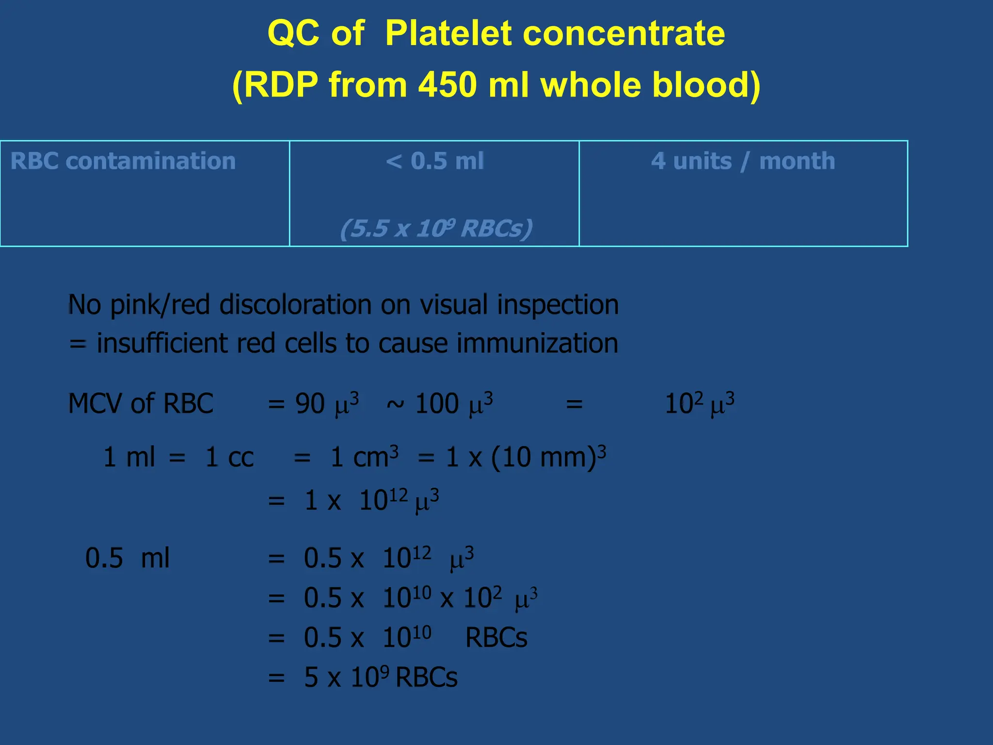 Quality Control of Blood components.ppt