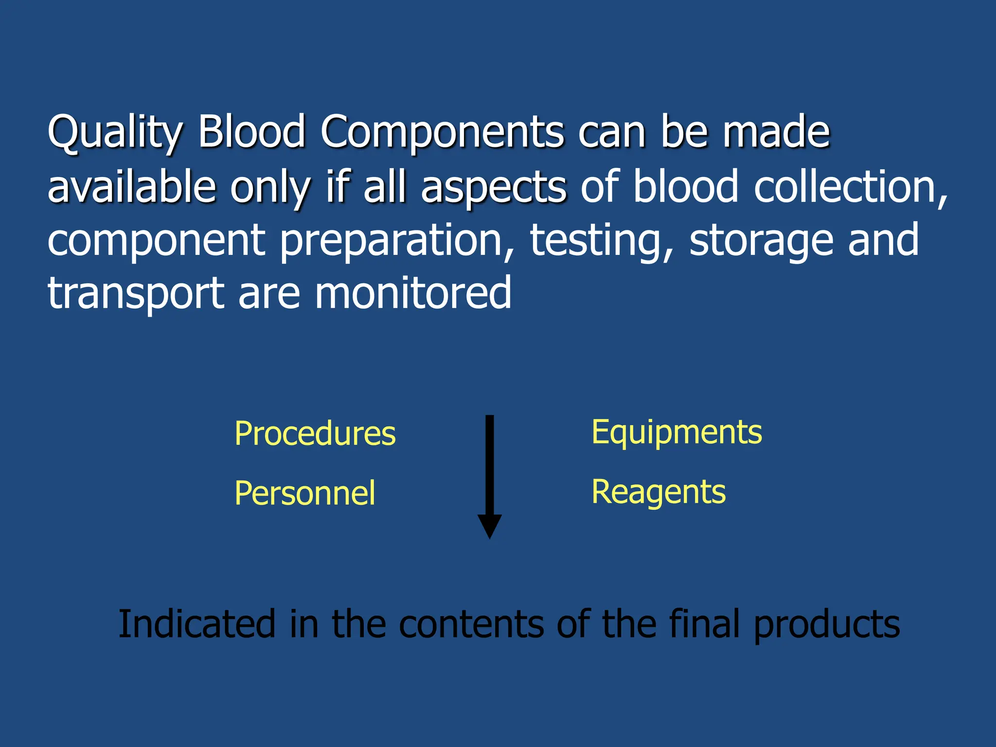 Quality Control of Blood components.ppt