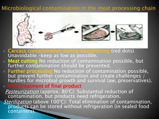 Quality control of meat and chicken | PPTX