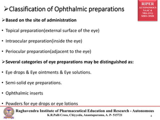 Quality Control Tests for Ophthalmics | PPTX
