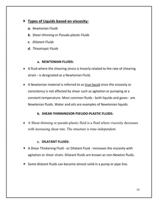 Quality control of oral liquid dosage form .pdf