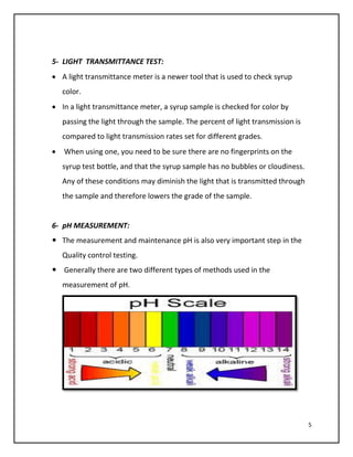 Quality control of oral liquid dosage form .pdf