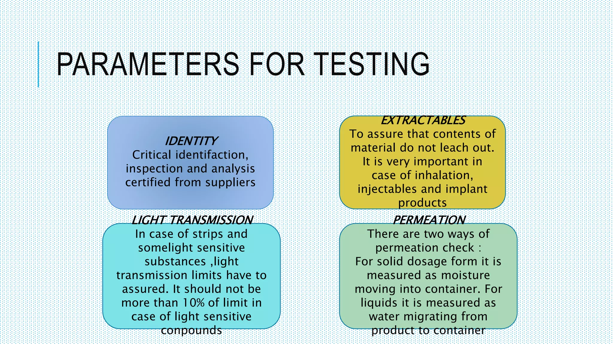 Quality control of packaging material | PPTX