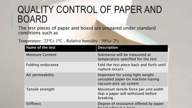 Quality control of packaging material | PPT