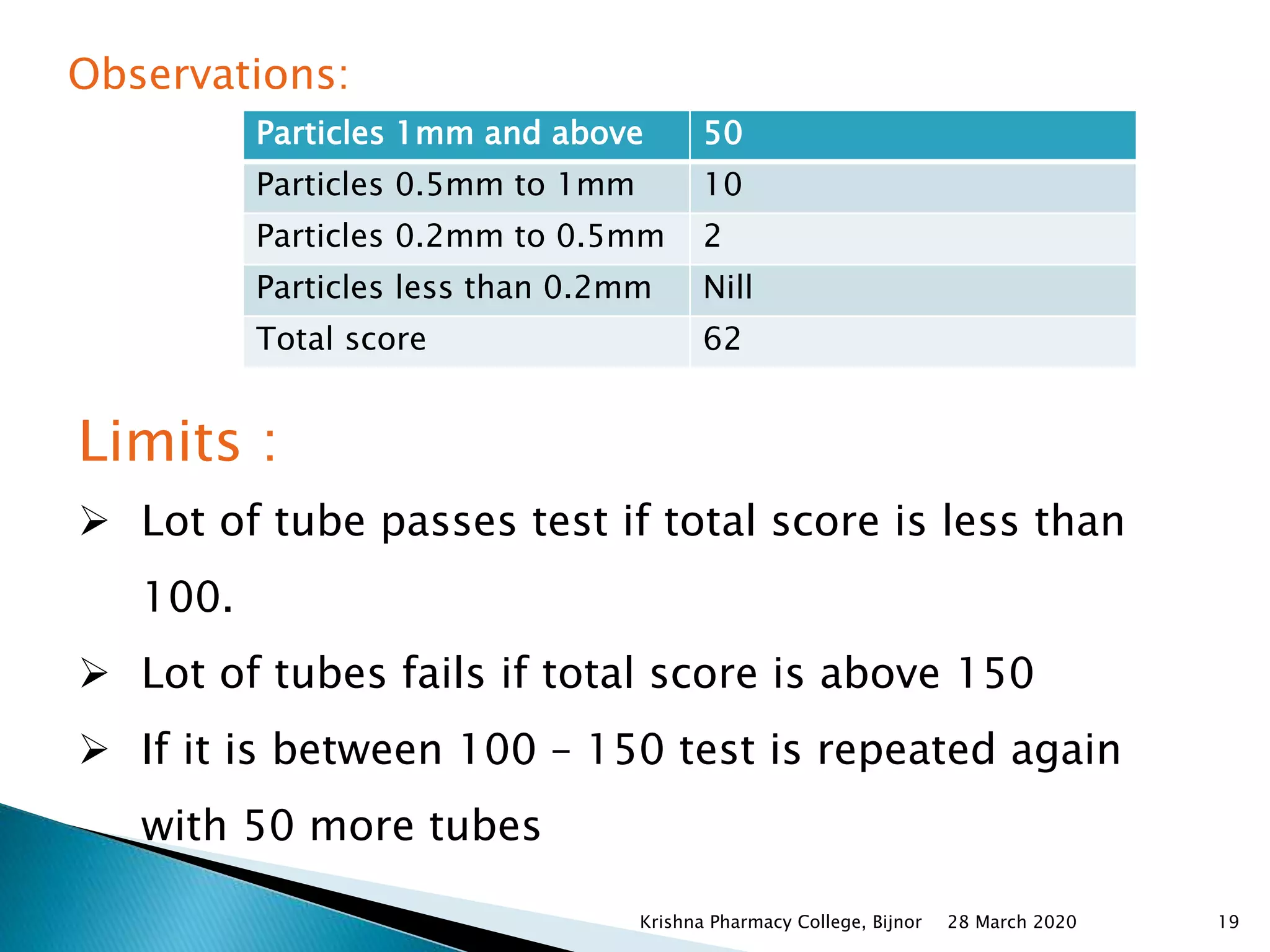 Quality control of packaging material | PPTX