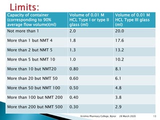 Quality control of packaging material | PPTX