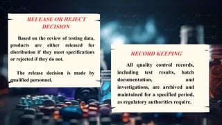 Quality Control of Pharma Products and their importance.pdf