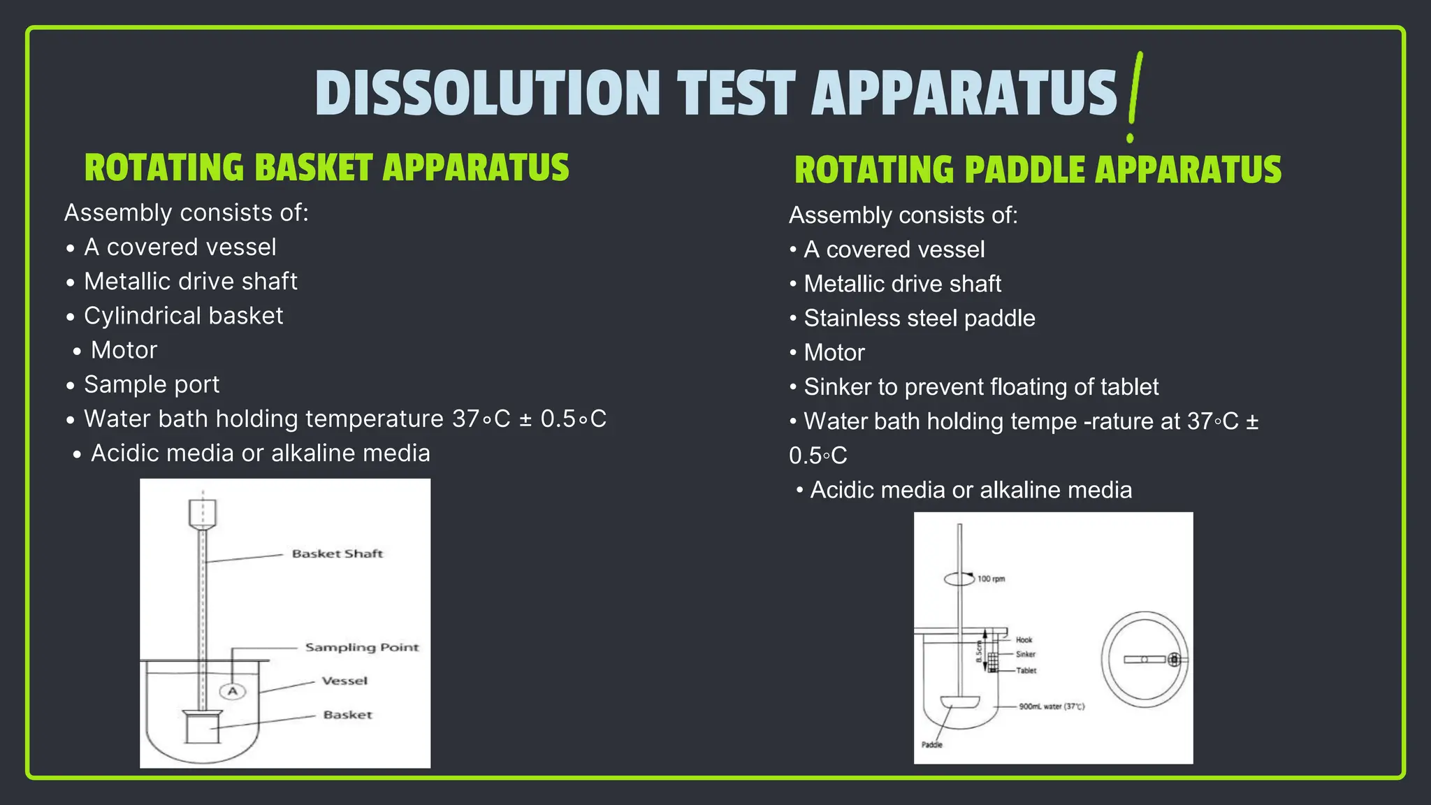 Industrial Pharmacy, Quality control of tablets.pdf