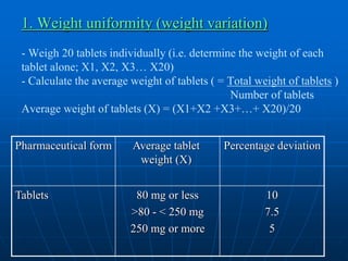 quality_control_of_tablets_lecture_1.ppt