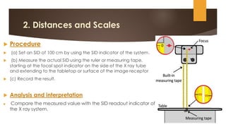Quality Control of X-ray.pdf Presentation | PDF