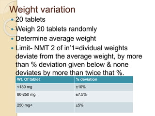 Quality control parameters.pptx