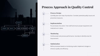 What is Quality Control: Beyond the Surface | PPT