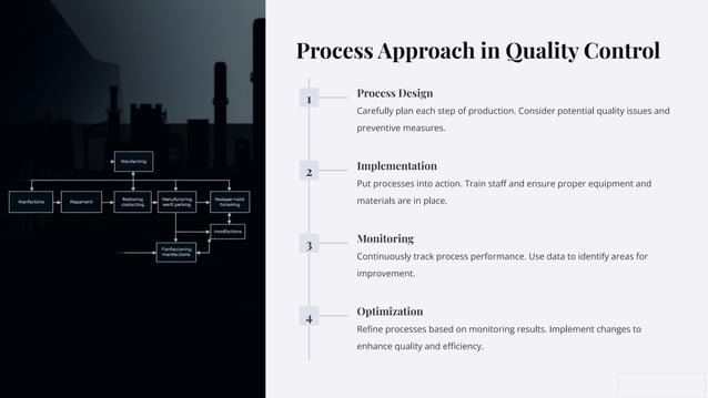 What is Quality Control: Beyond the Surface | PPT