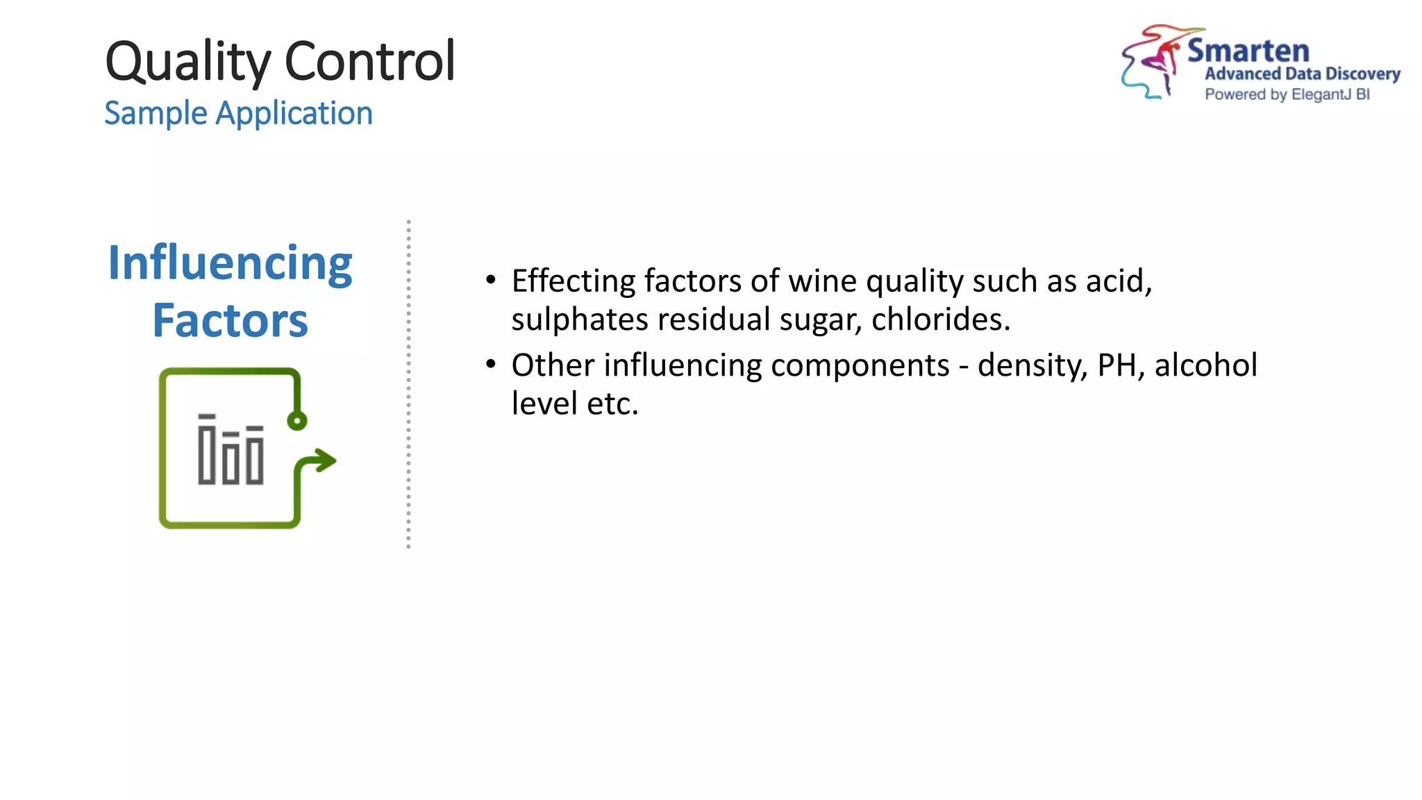 Quality Control Predictive Analytics Use Case Smarten Ppt