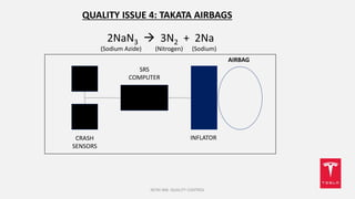 Tesla: Quality Issues | PPTX | Automotive Industry | Industries