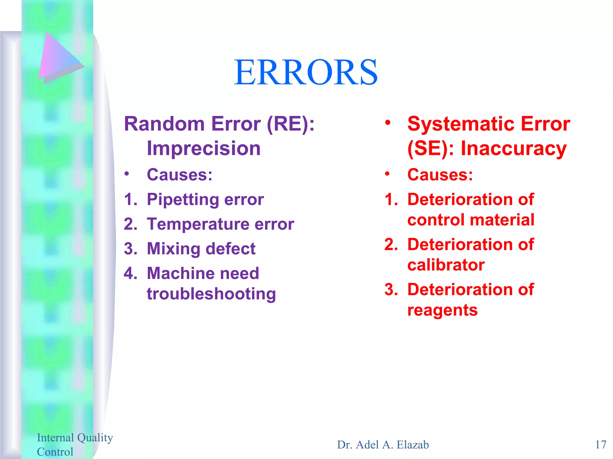 Laboratory Internal Quality Control presentation master revision, 2014 ...