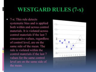 Quality control program 05042018 | PPT