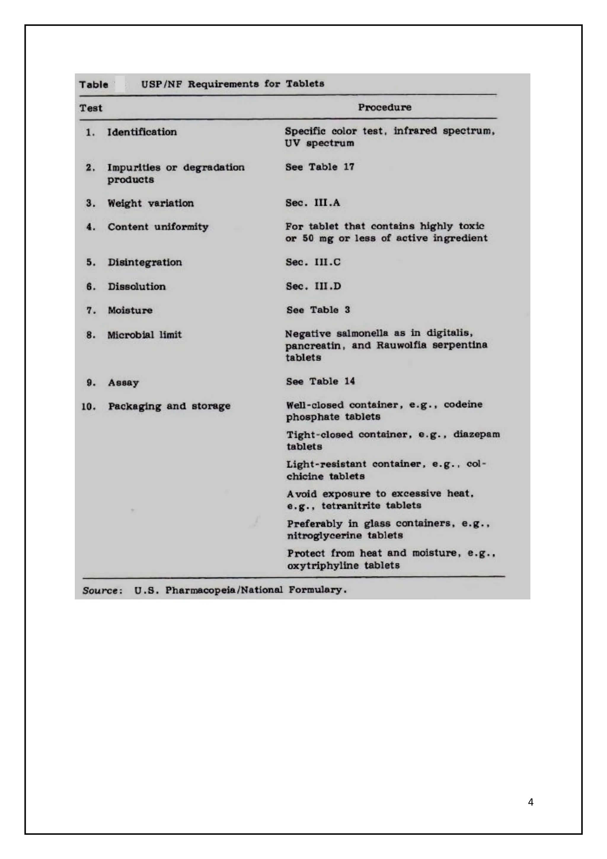Quality control solid dosage form .pdf
