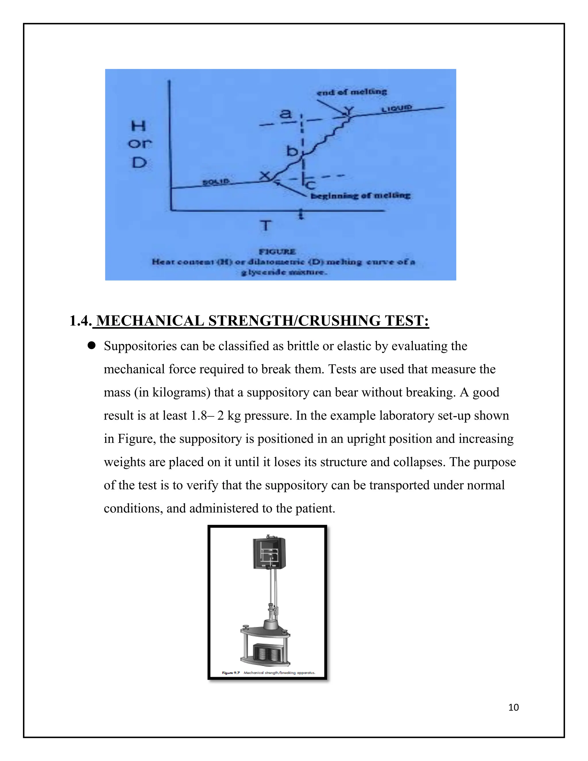 Quality control suppositories .pdf