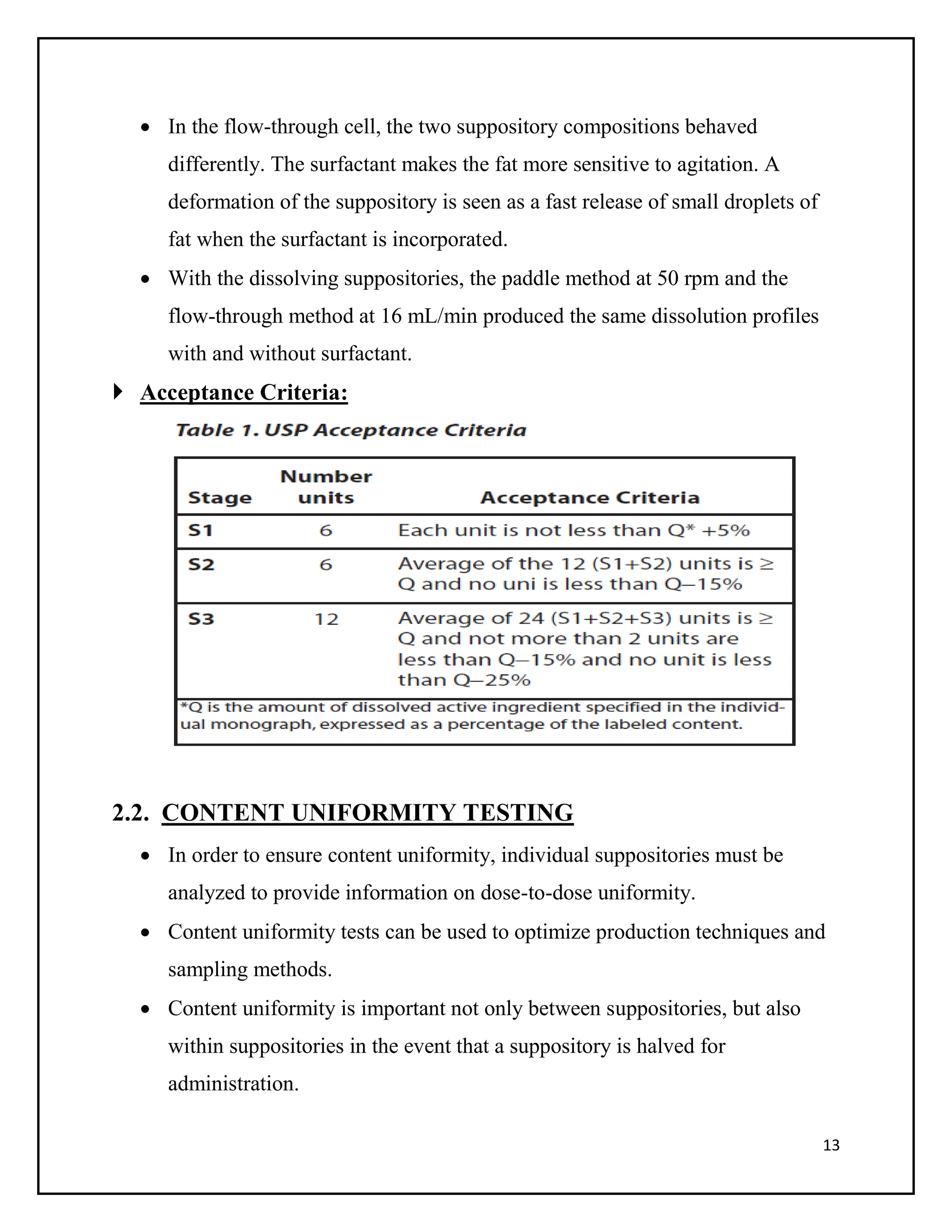 Quality control suppositories .pdf