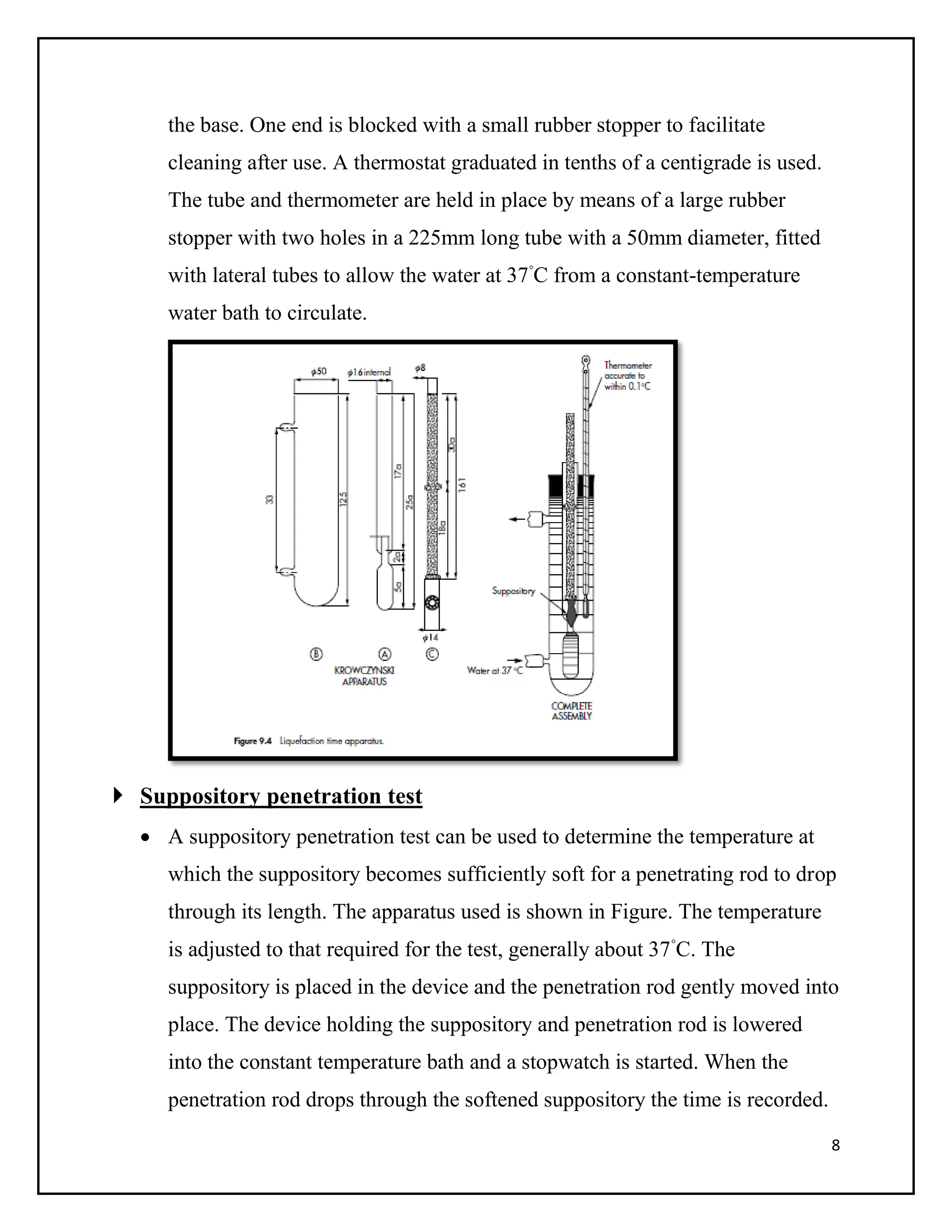 Quality control suppositories .pdf