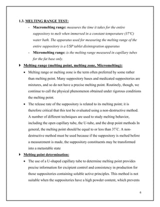 Quality control suppositories .pdf
