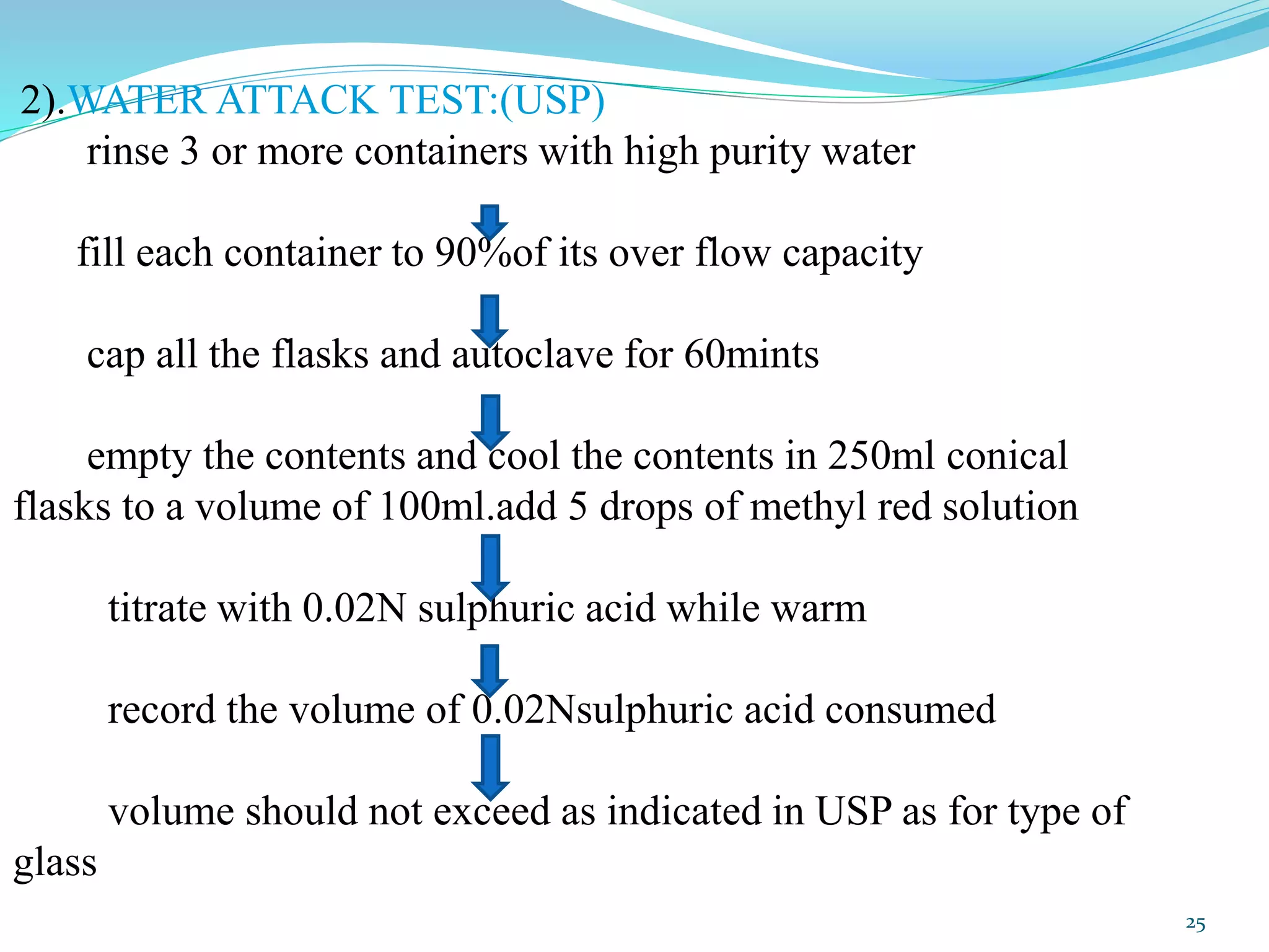 quality control test for containers, closures and secondary packing ...