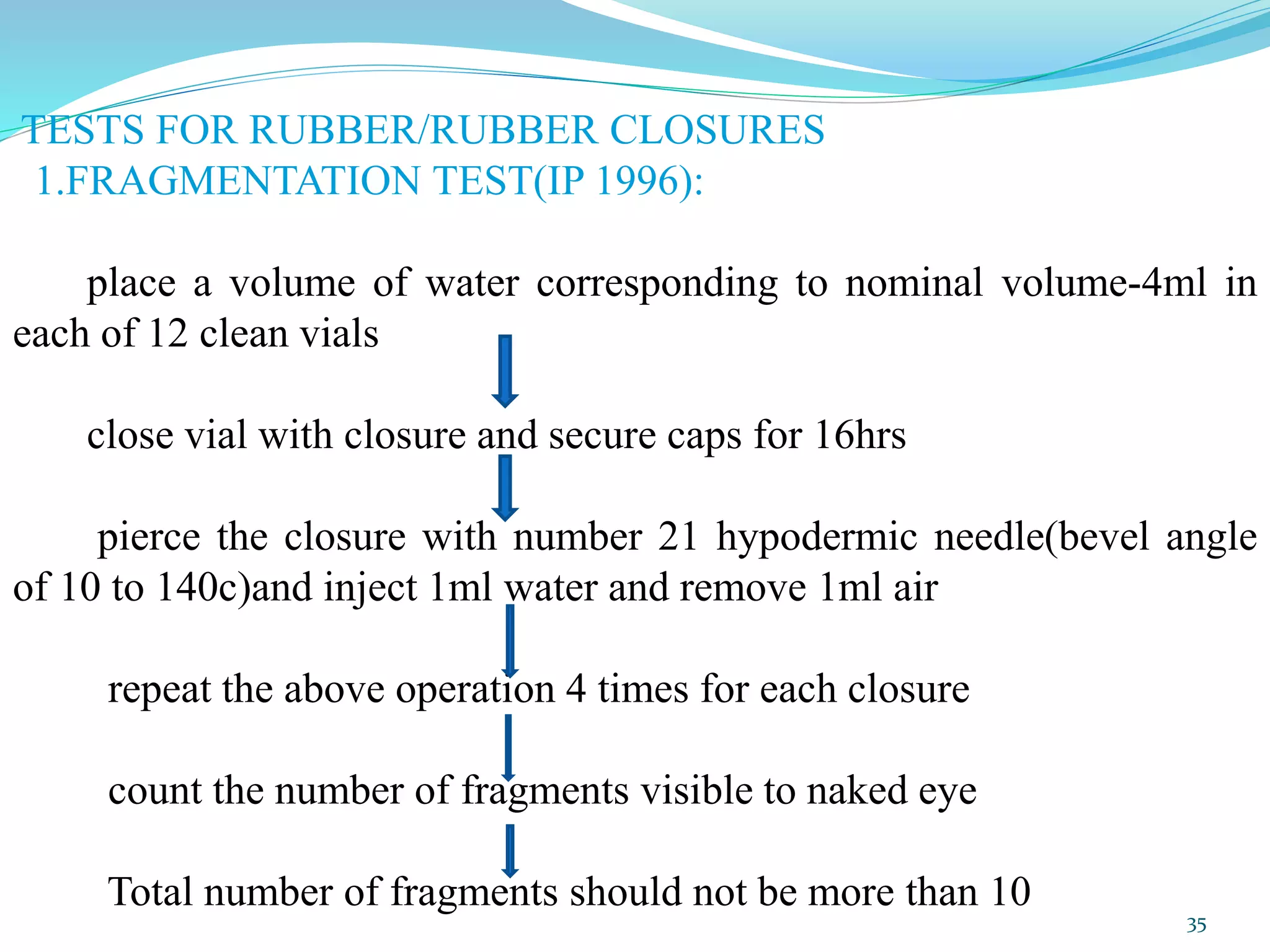 quality control test for containers, closures and secondary packing ...