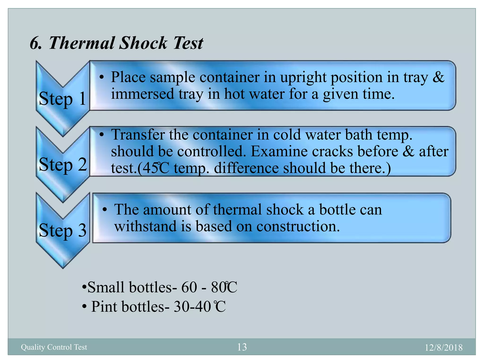 Quality control test for packaging material ,qc test for glass,metal ...