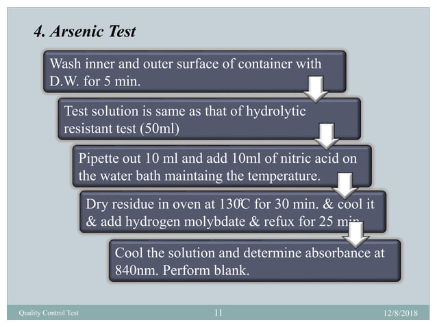 Quality control test for packaging material ,qc test for glass,metal ...